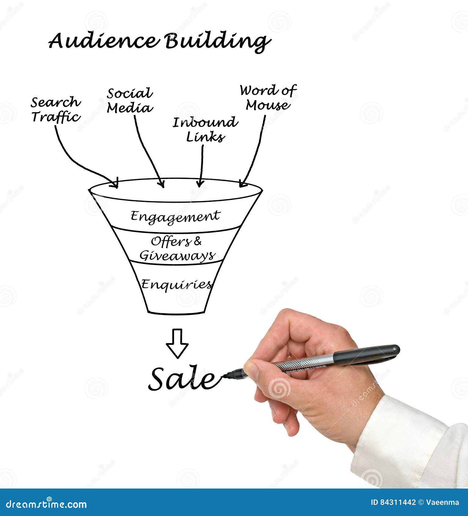 Audience Building stock photo. Image of person, commerce - 84311442