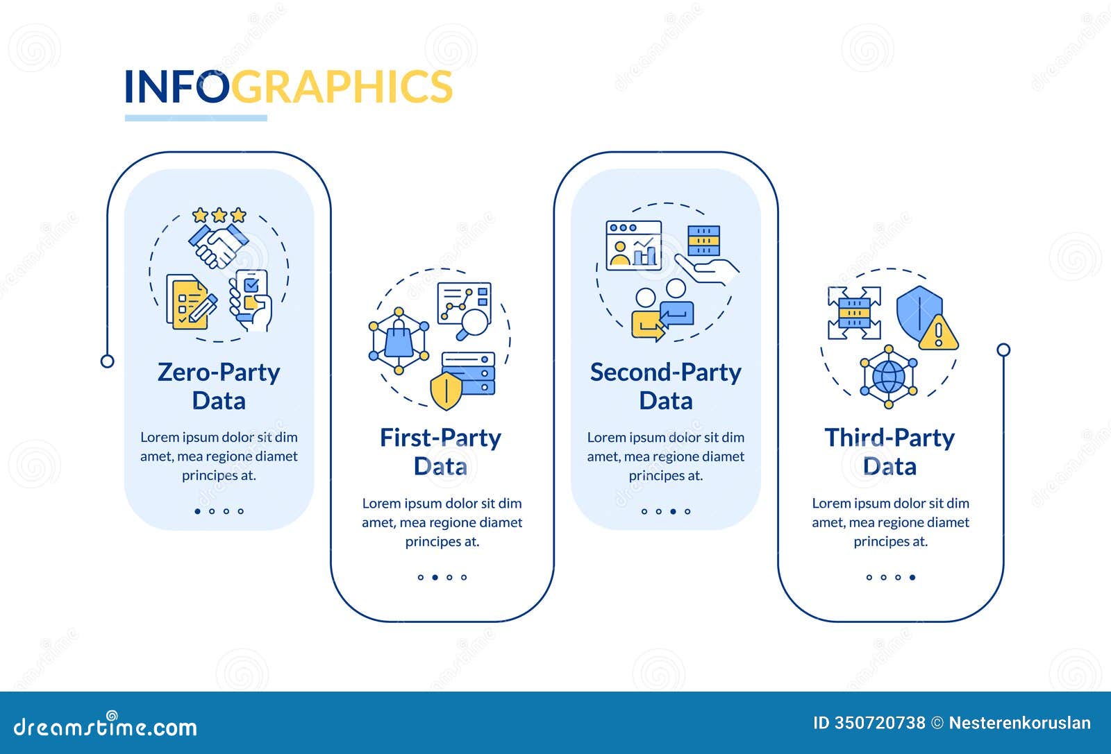 Audience Data Types Rectangle Infographic Vector Stock Photo - Image of ...