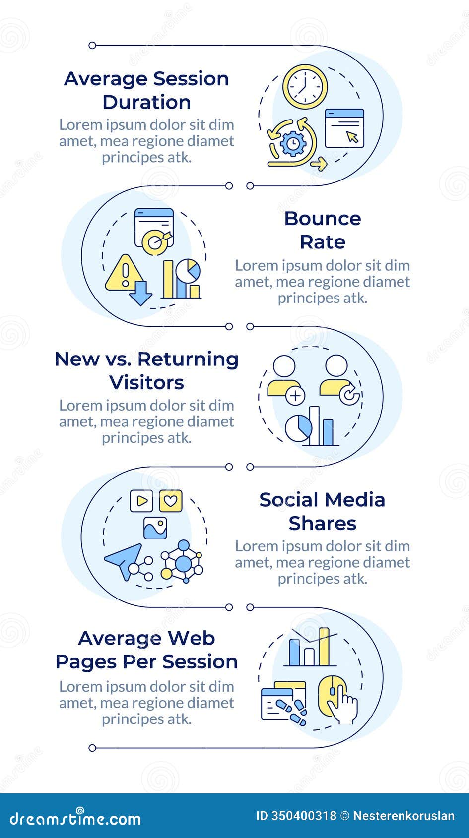 Audience Engagement Metrics Infographic Vertical Sequence Stock ...