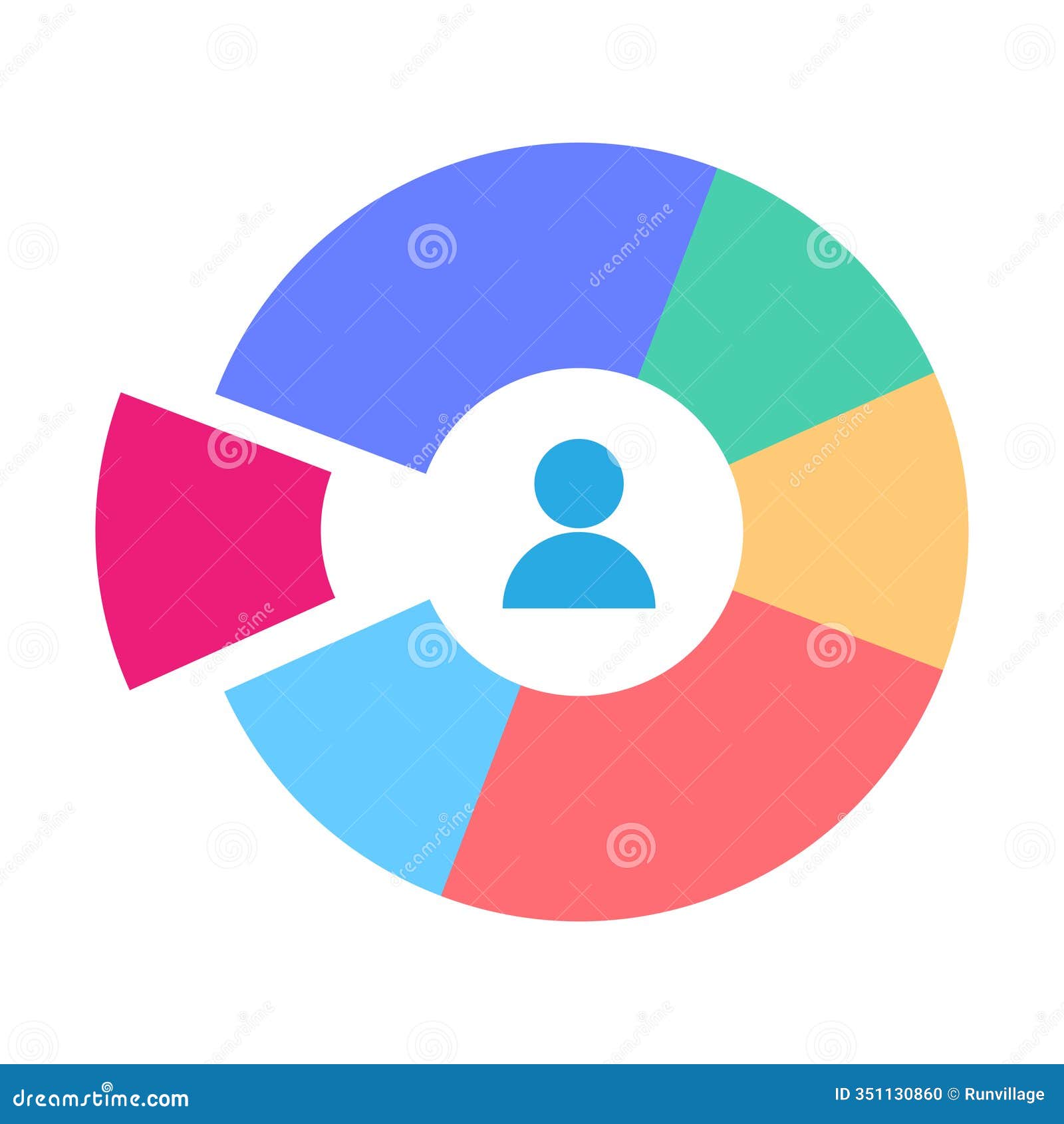 Audience Segmentation Or Customer Segregation. Marketing Concept ...