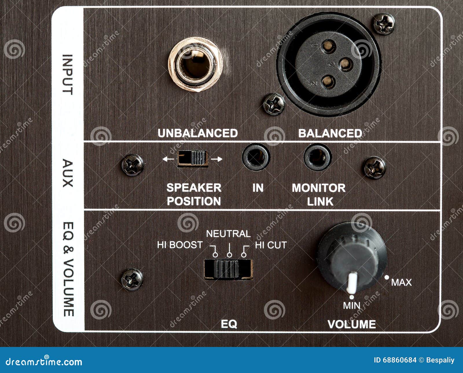 Audio Connection Control Panel. Stock Photo - Image of connection, link ...