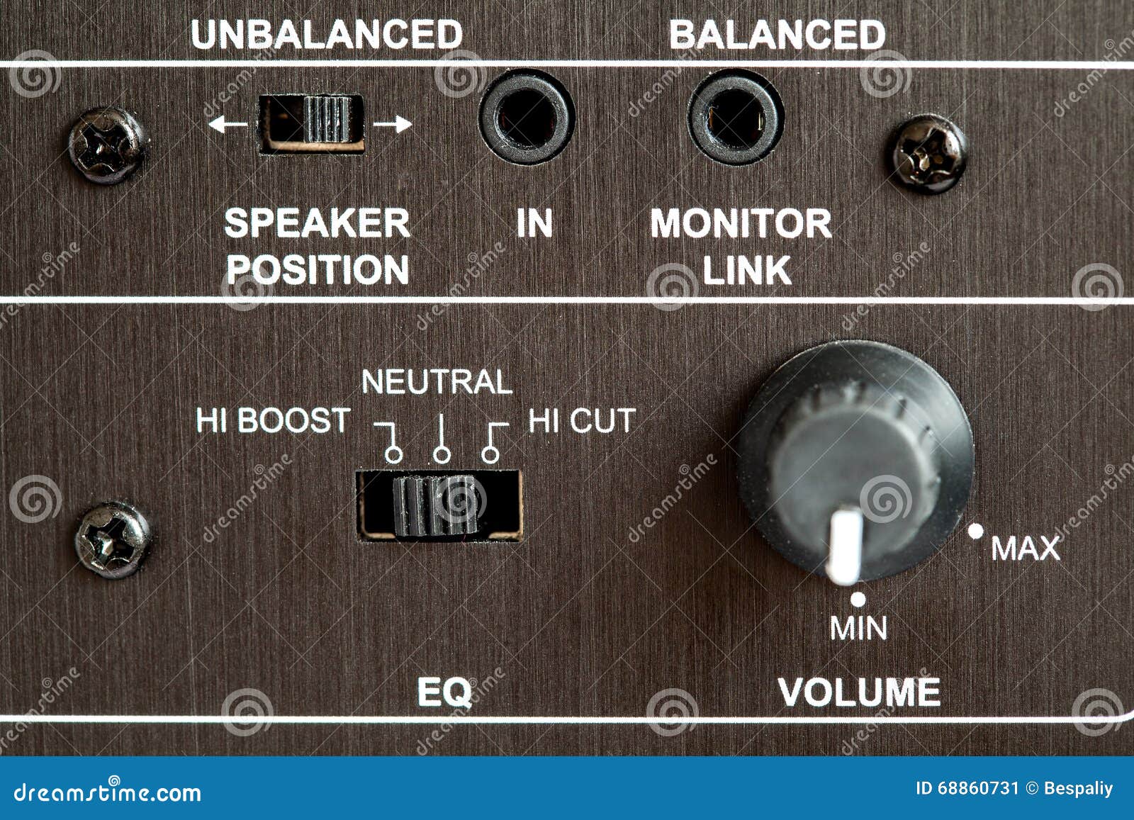 Audio Connection Control Panel. Stock Image - Image of inverter ...