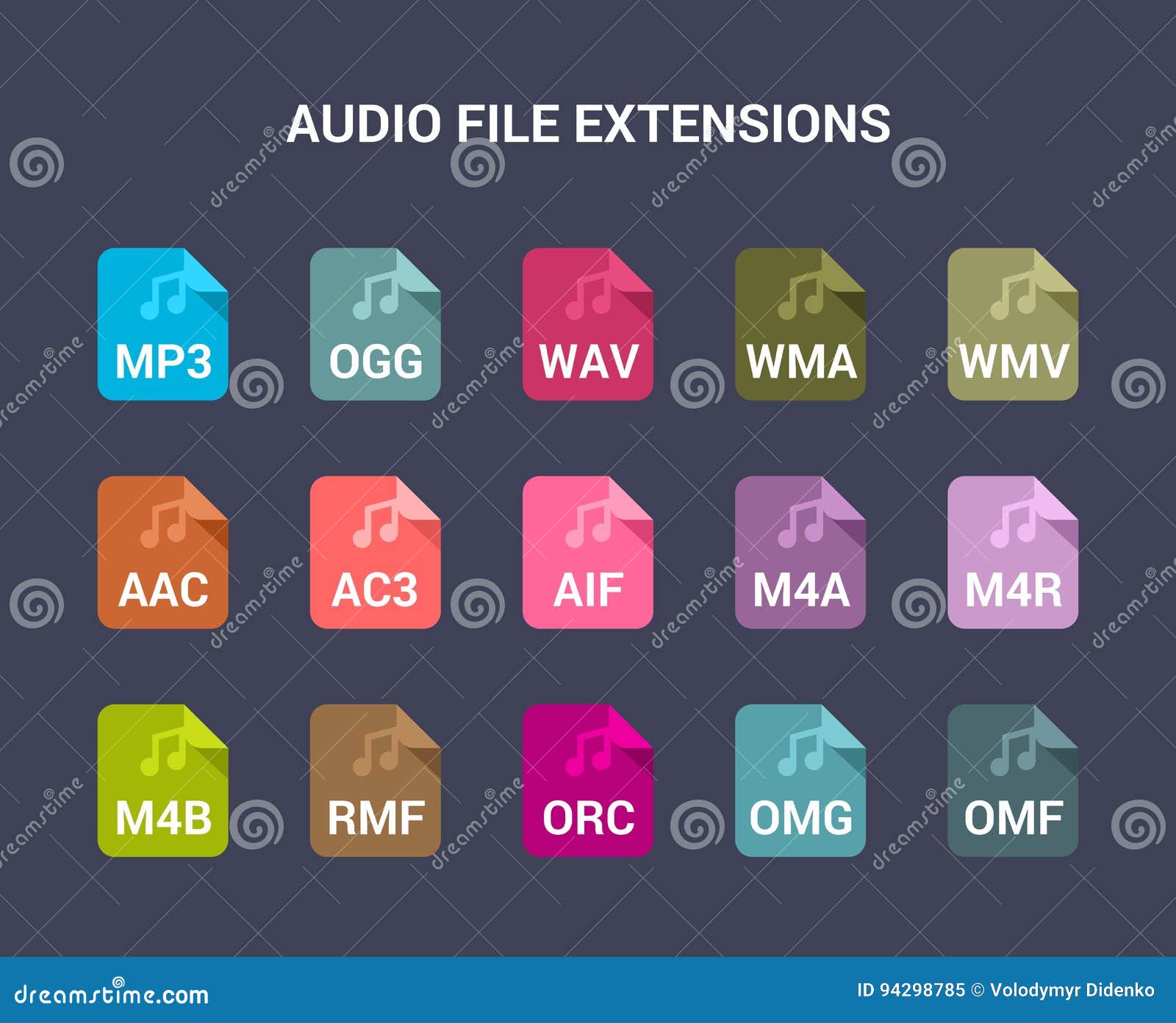 Audio File Extensions. Flat Colored Vector Icons Editorial Image ... Audio File Extensions. Flat Colored Vector Icons Editorial Image ...