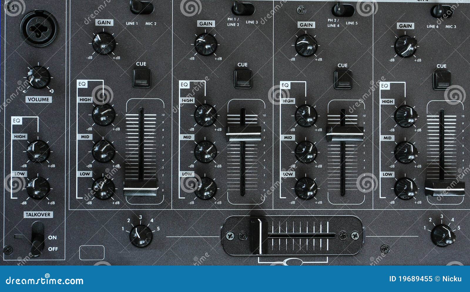 Audio mixer detail stock image. Image of abstract, background - 19689455