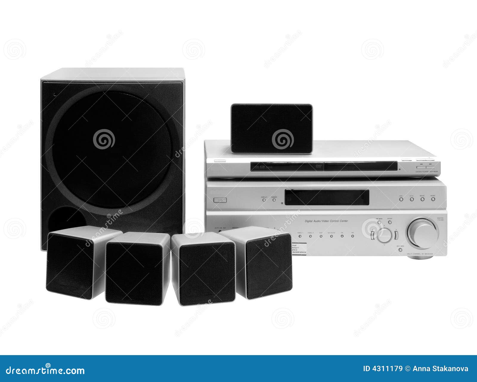 Audio objects stock image. Image of appliance, dolby, professional ...