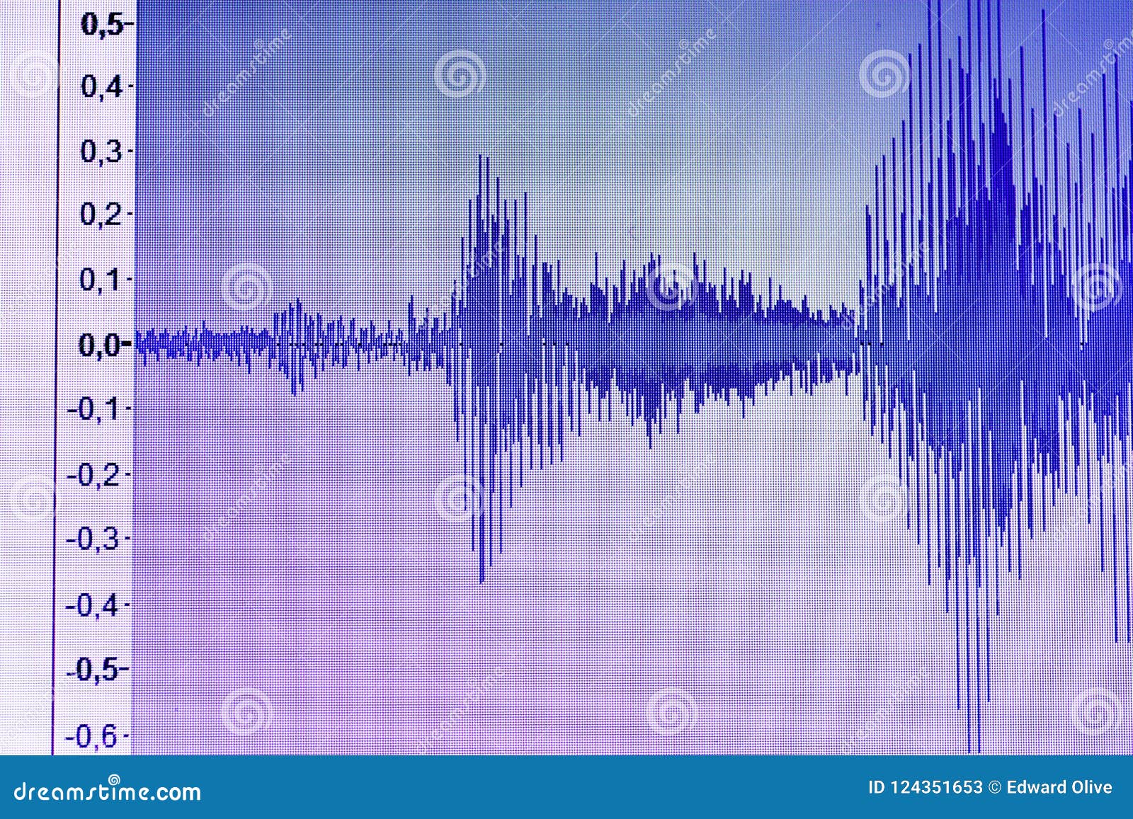 Audio Sound Wave Studio Editing Stock Image - Image of engineering ...