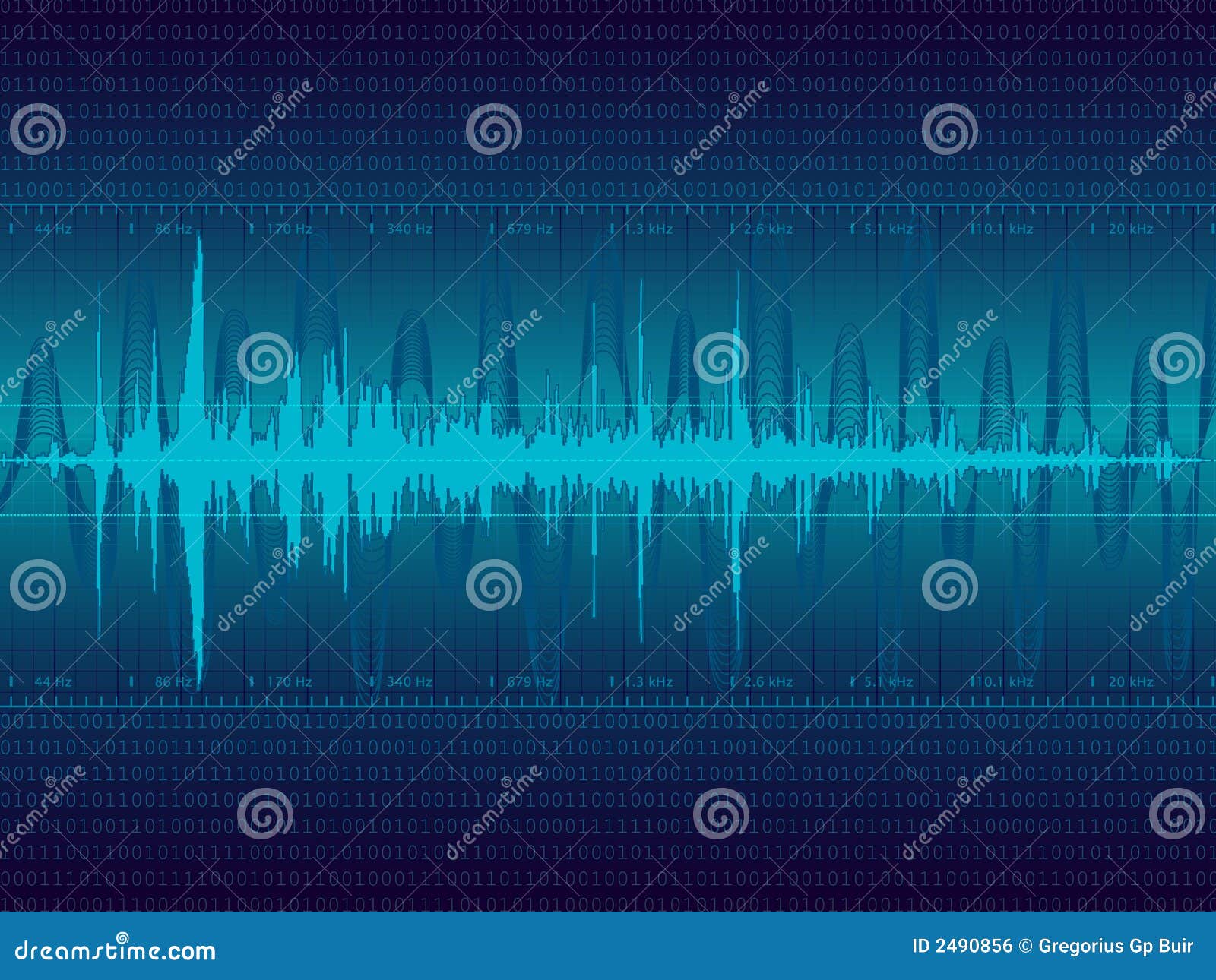 Audio Waveform vector stock vector. Illustration of analysis - 2490856