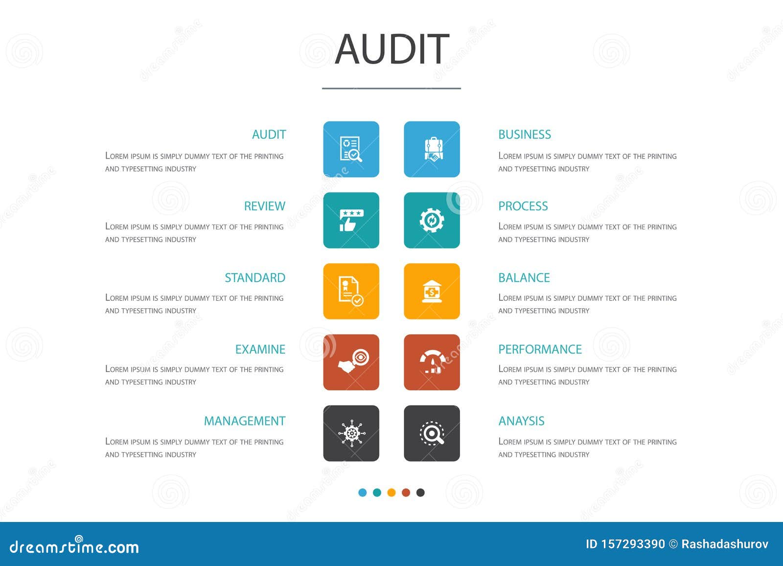 Audit Infographic 10 Steps Bubble Design Cartoon Vector | CartoonDealer ... Audit Infographic 10 Steps Bubble Design Cartoon Vector | CartoonDealer ...