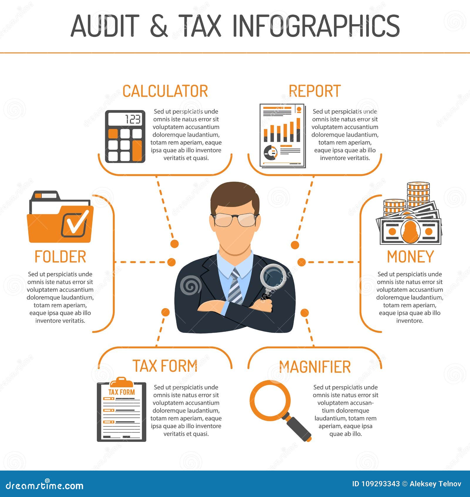 Auditando, Proceso Del Impuesto, Infographics Que Considera Ilustración ...