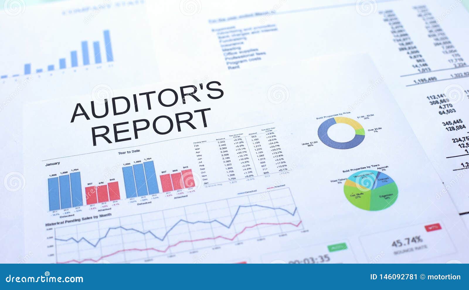 Auditors Report Lying on Table, Graphs Charts and Diagrams, Official ...