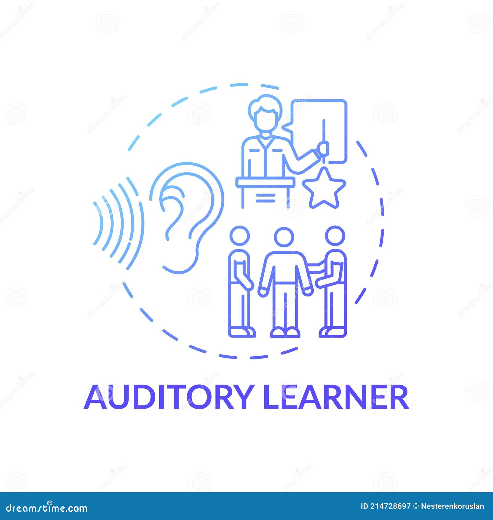Auditory Learner Concept Icon Vector Illustration | CartoonDealer.com ... Auditory Learner Concept Icon Vector Illustration | CartoonDealer.com ...