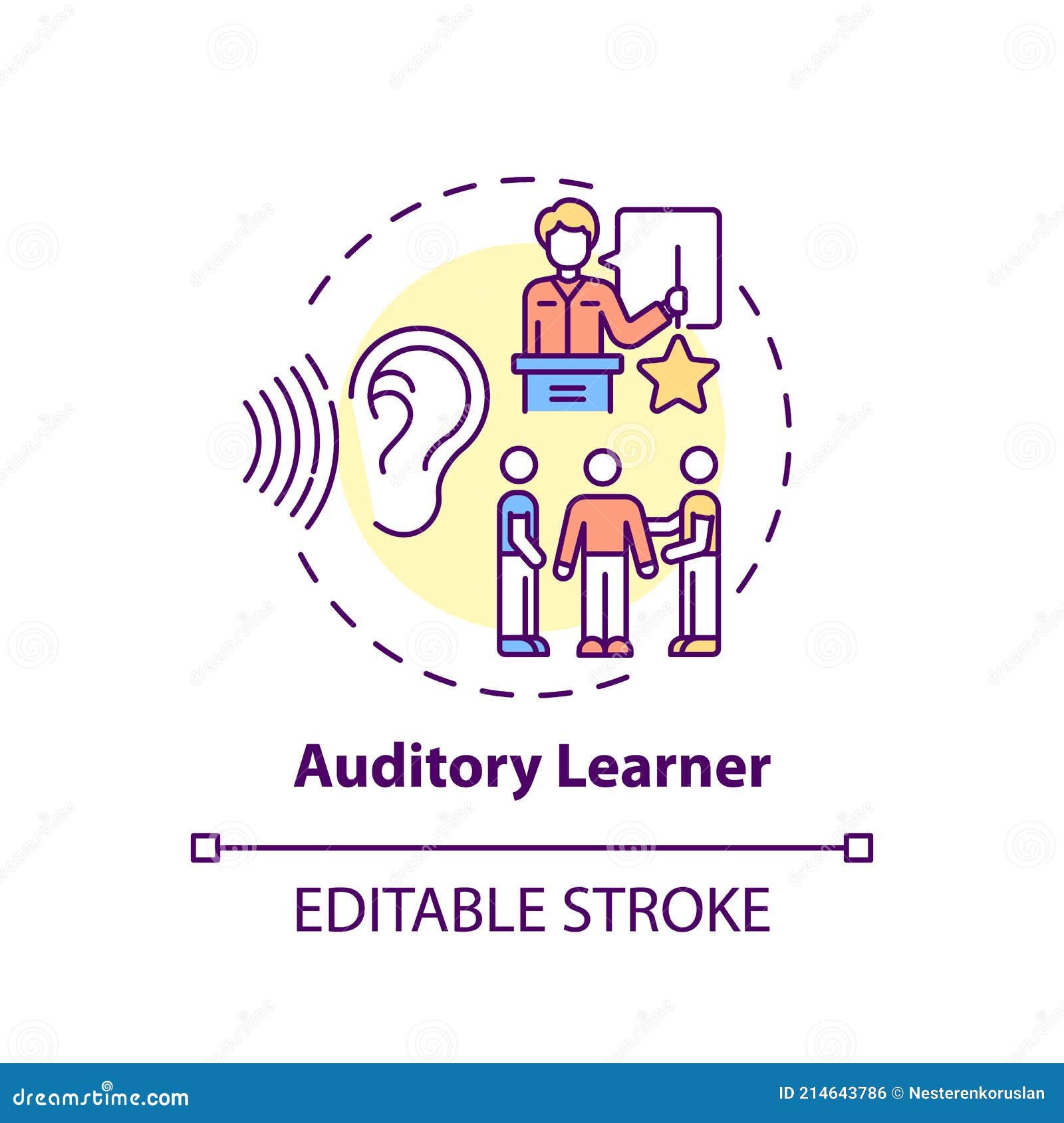 Auditory Learner