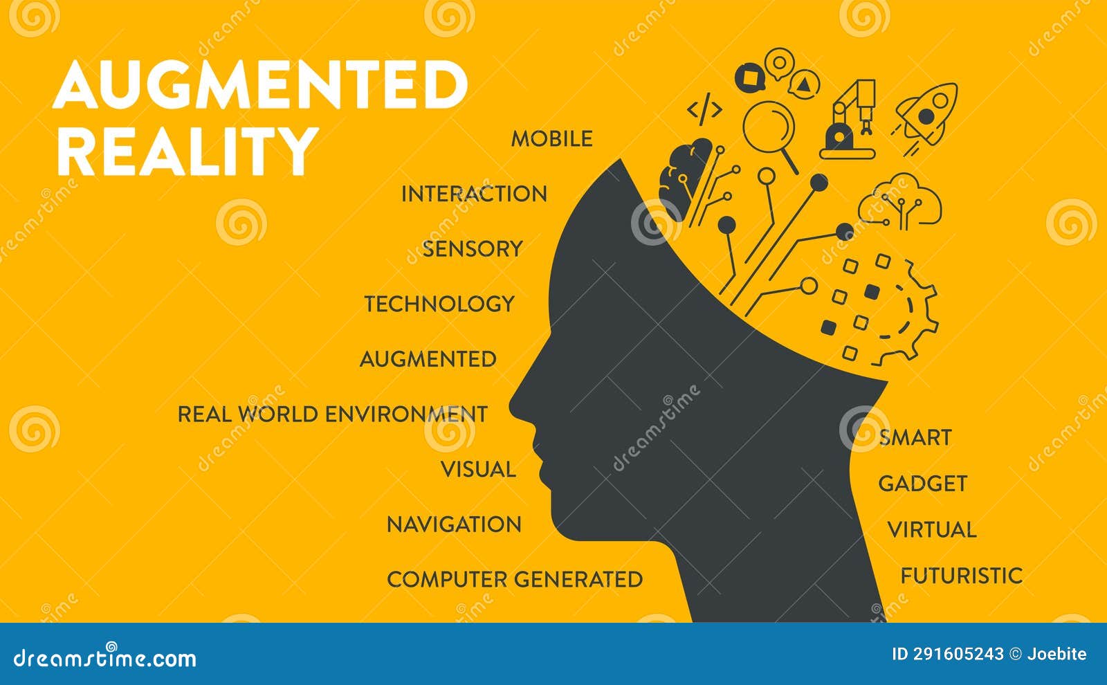 Augmented Reality (AR) Infographic Presentation Template with Icon ...