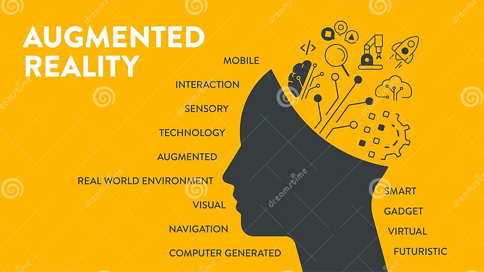 Augmented Reality (AR) Infographic Presentation Template with Icon ...
