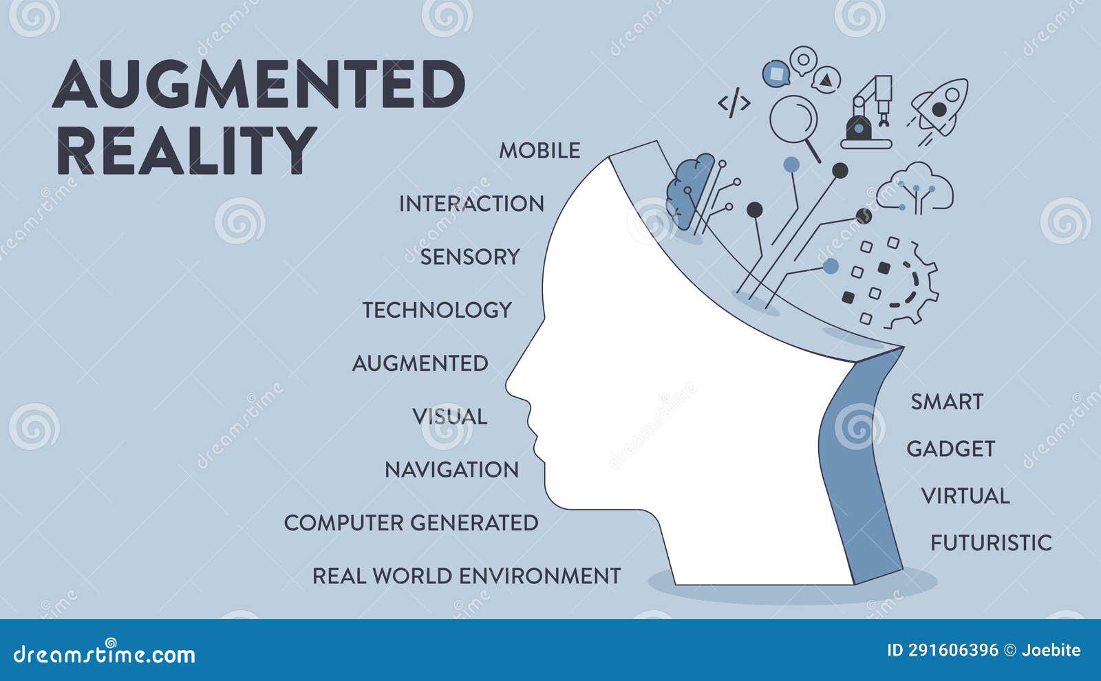 Augmented Reality (AR) Infographic Presentation Template with Icon ...