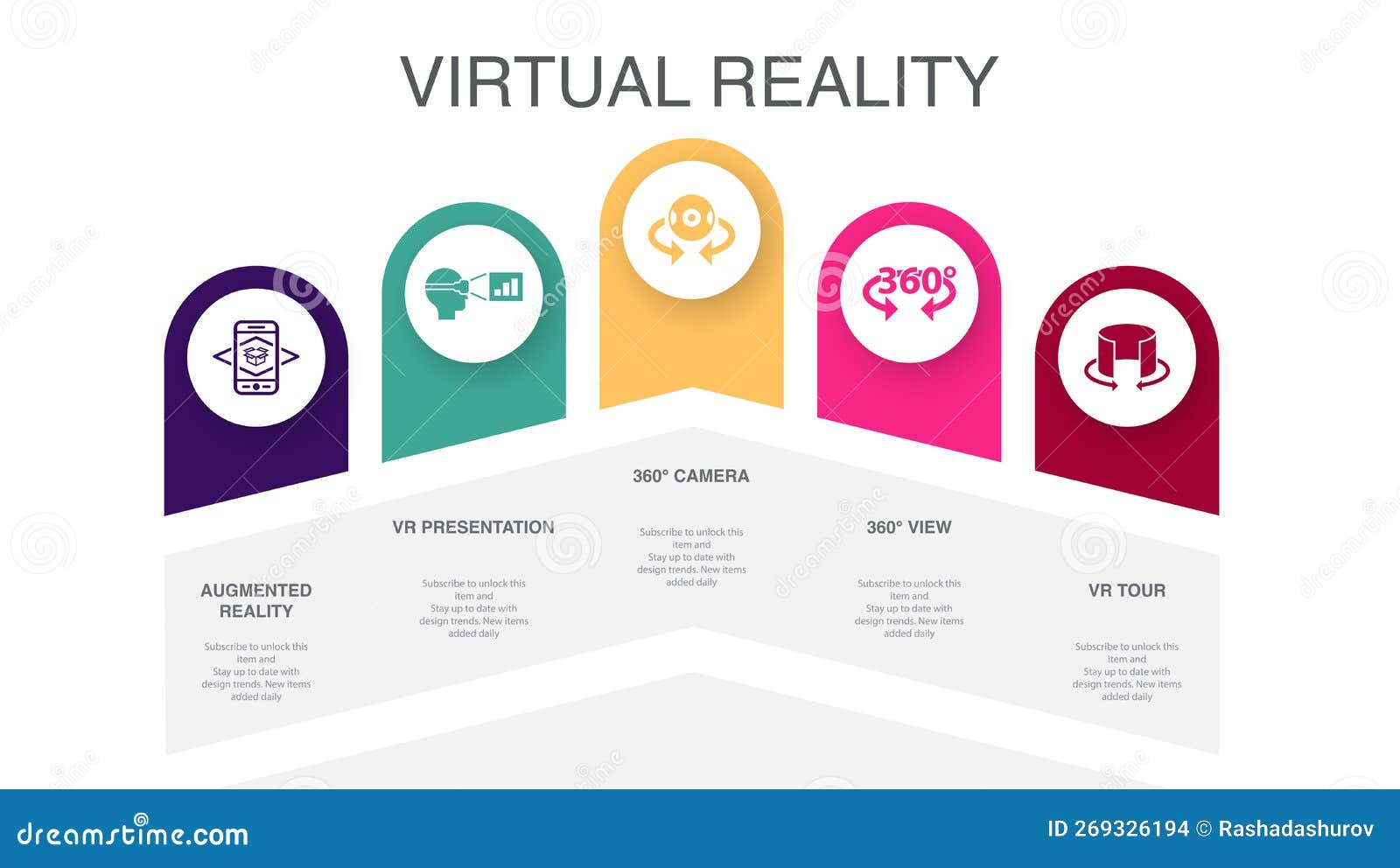 Augmented Reality, VR Presentation, 360 Stock Vector - Illustration of ...