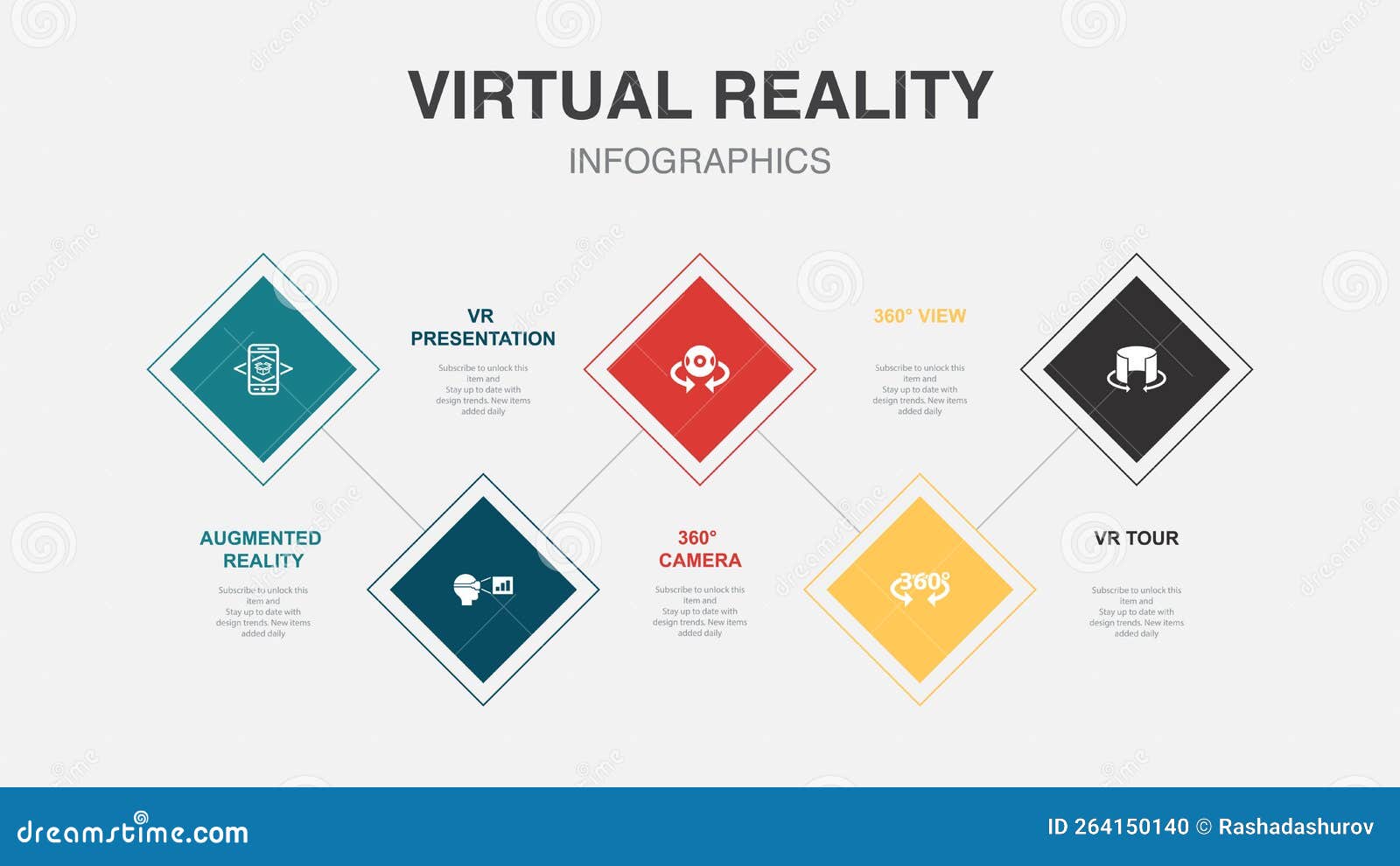 Augmented Reality, VR Presentation, 360 Stock Vector - Illustration of ...