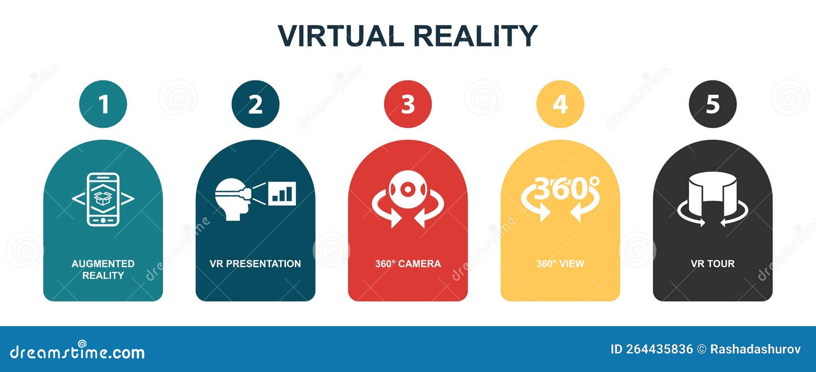 Augmented Reality, VR Presentation, 360 Stock Vector - Illustration of ...