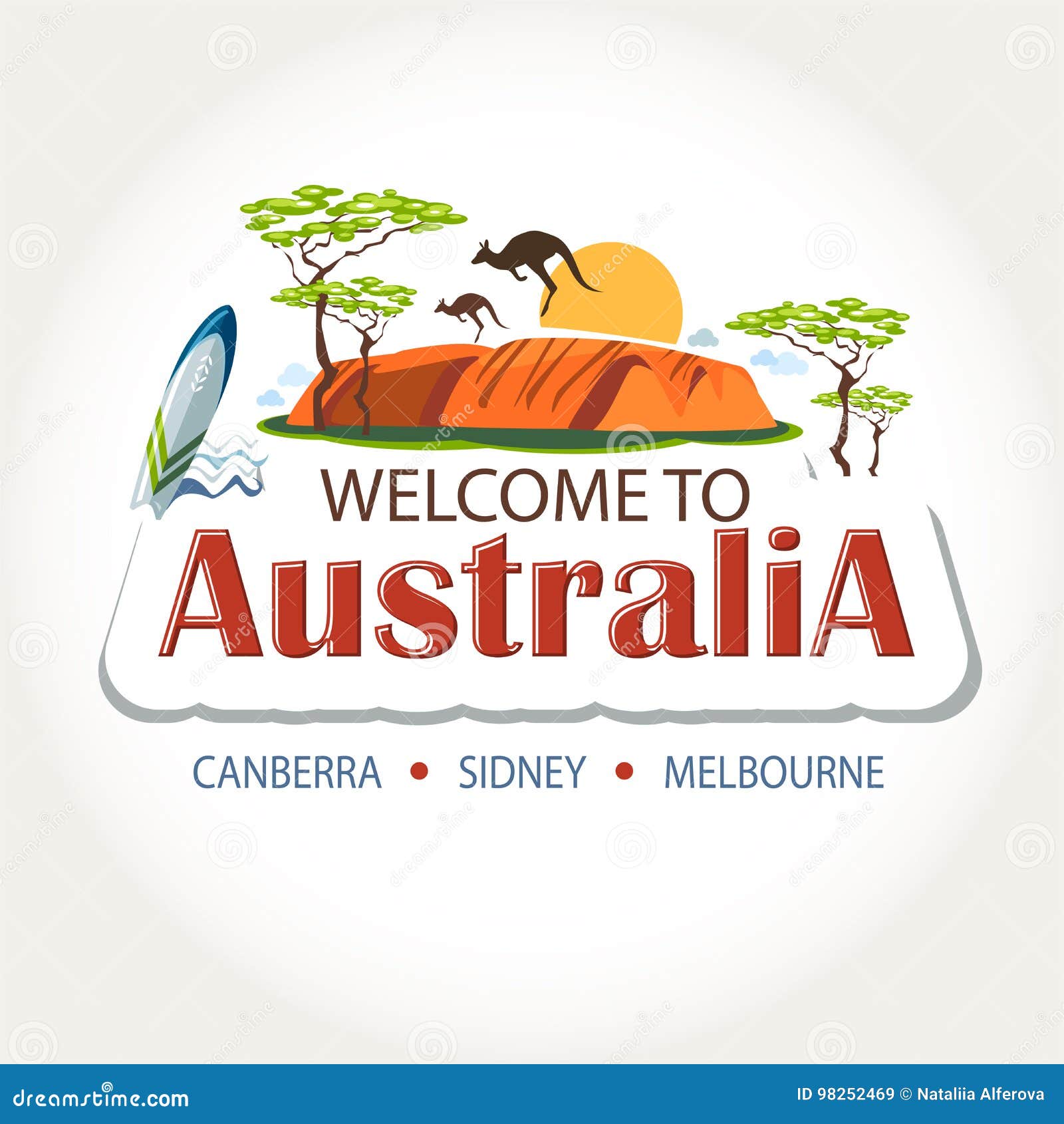 Australia features header stock vector. Illustration of advertising ...