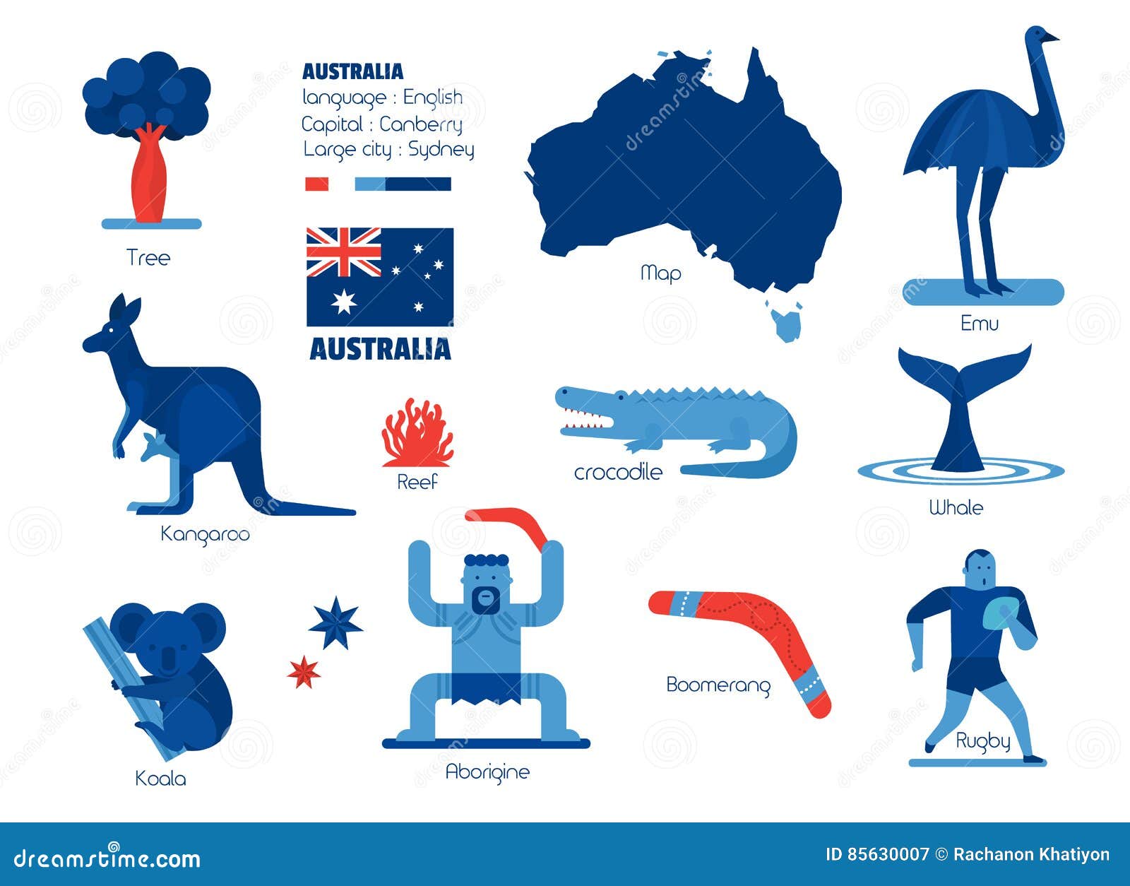 Australia stock illustration. Illustration of symbol - 85630007