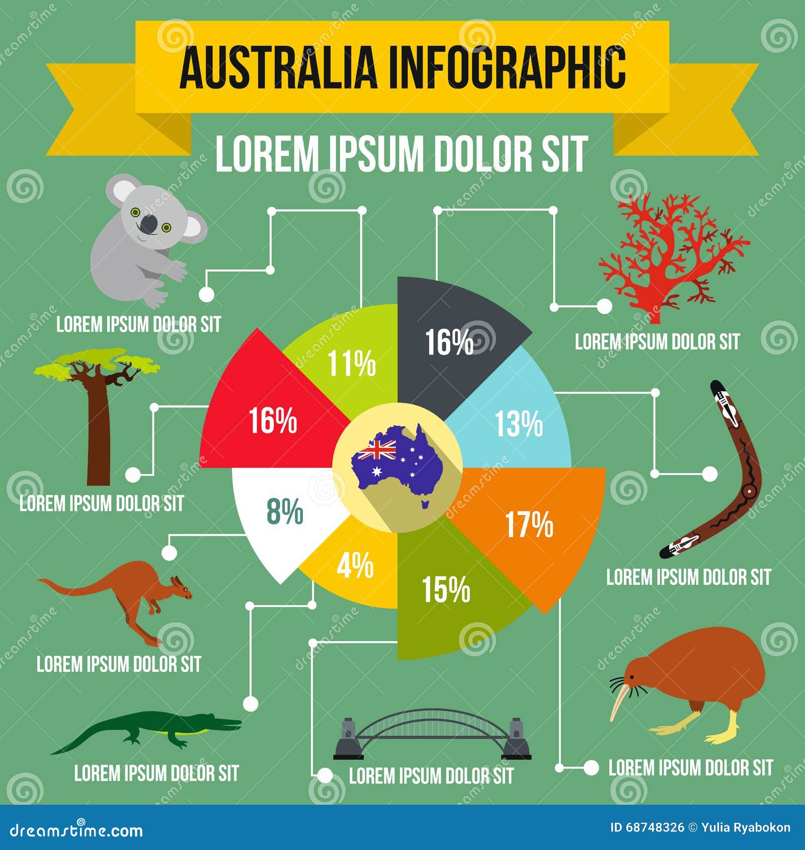 Australia Infographic Map Colored Vector Template With Regions And ...