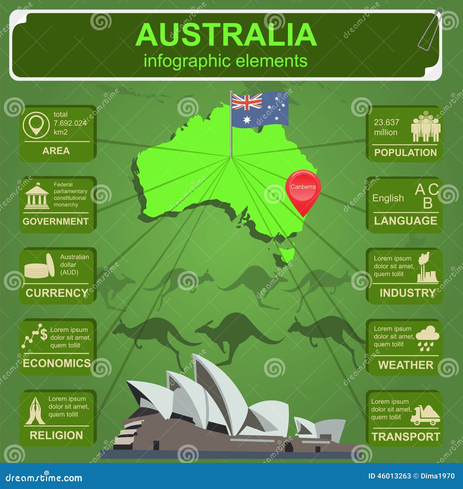 Australia Infographics, Statistical Data, Sights Stock Vector ...