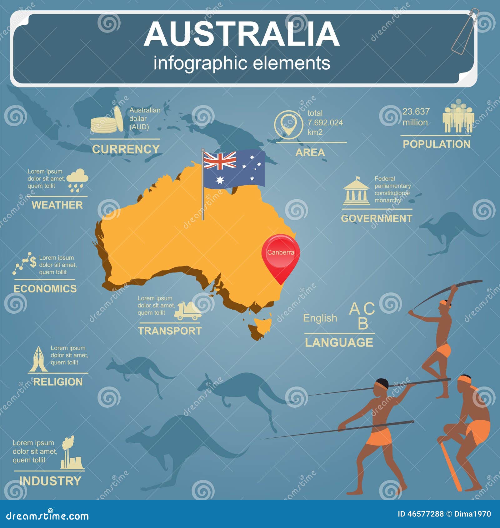 Australia Infographics, Statistical Data, Sights Stock Vector ...