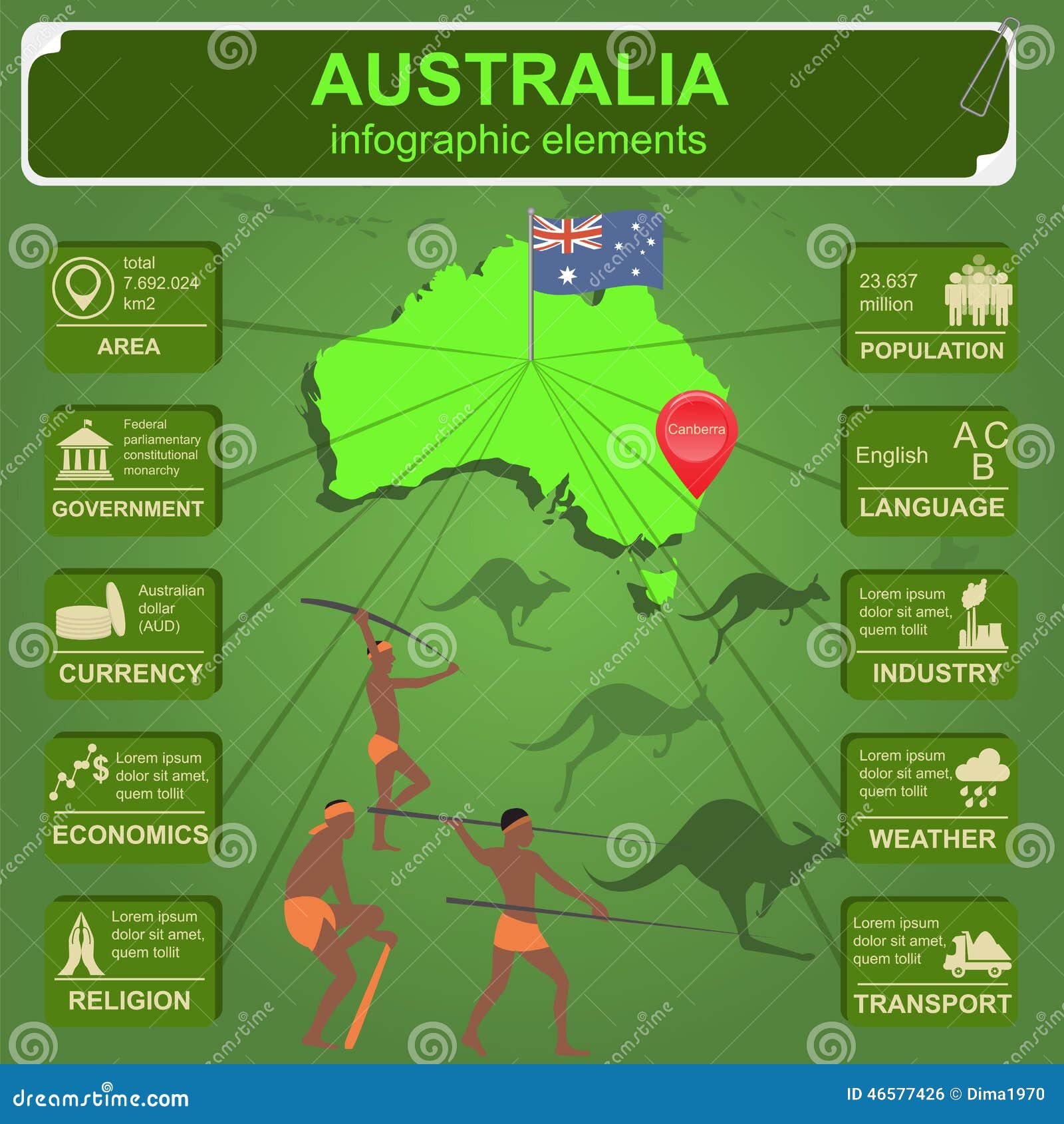 Australia Infographics, Statistical Data, Sights Stock Vector ...