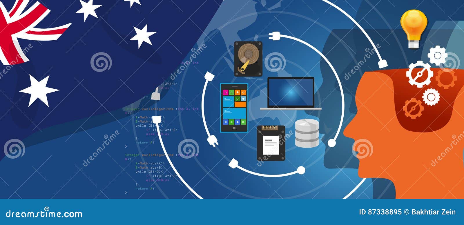 Australia it Information Technology Digital Infrastructure Connecting ...