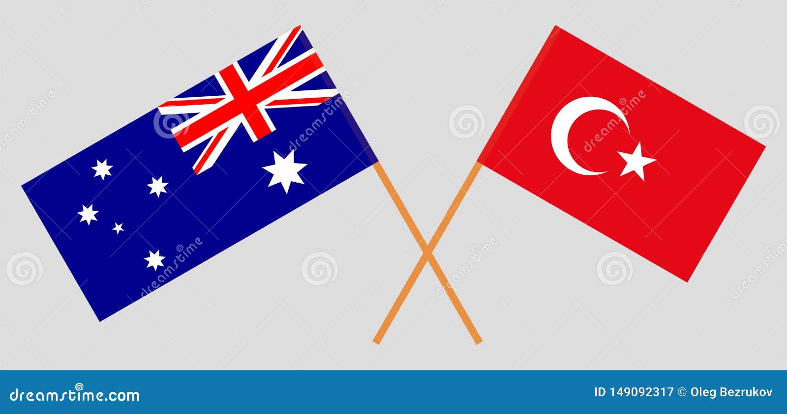Australia and Turkey. the Australian and Turkish Flags. Official Colors ...