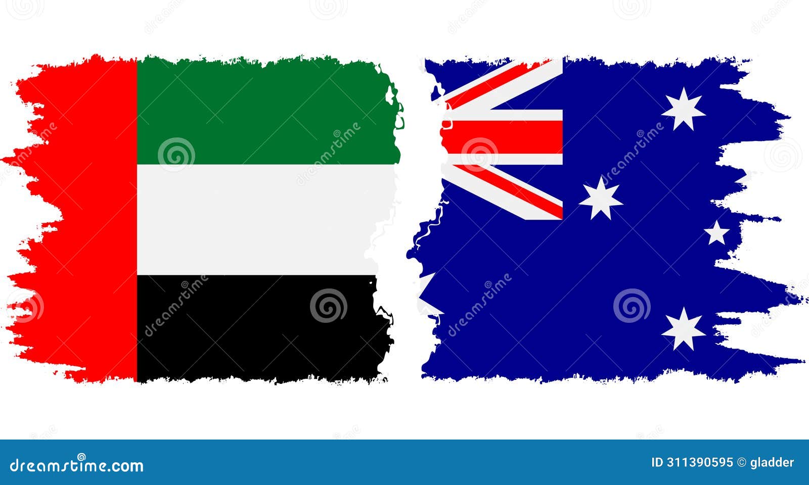Australia and United Arab Emirates Grunge Flags Connection Vector Stock ...