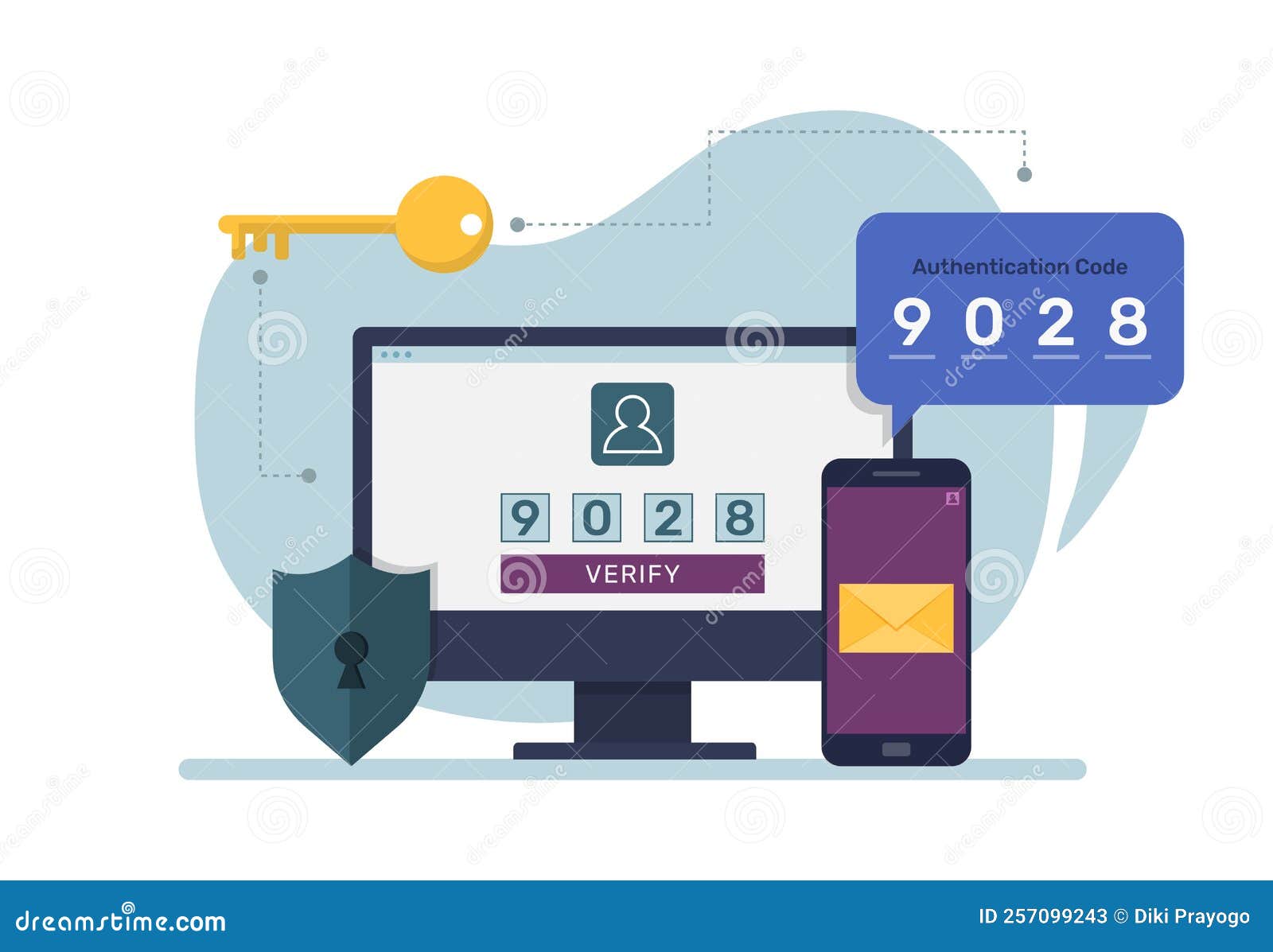 Authentication Code Illustration For Site Verification Pin Code Security Code Message