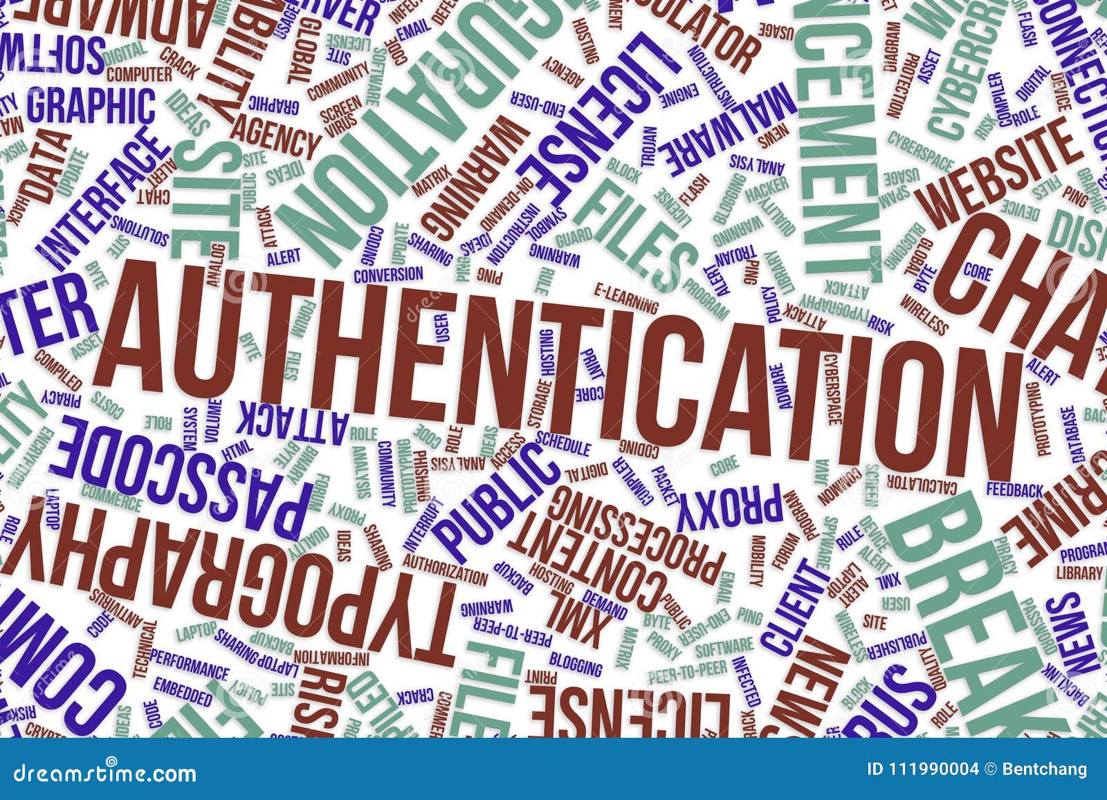 Authentication, Conceptual Word Cloud for Business, Information ...
