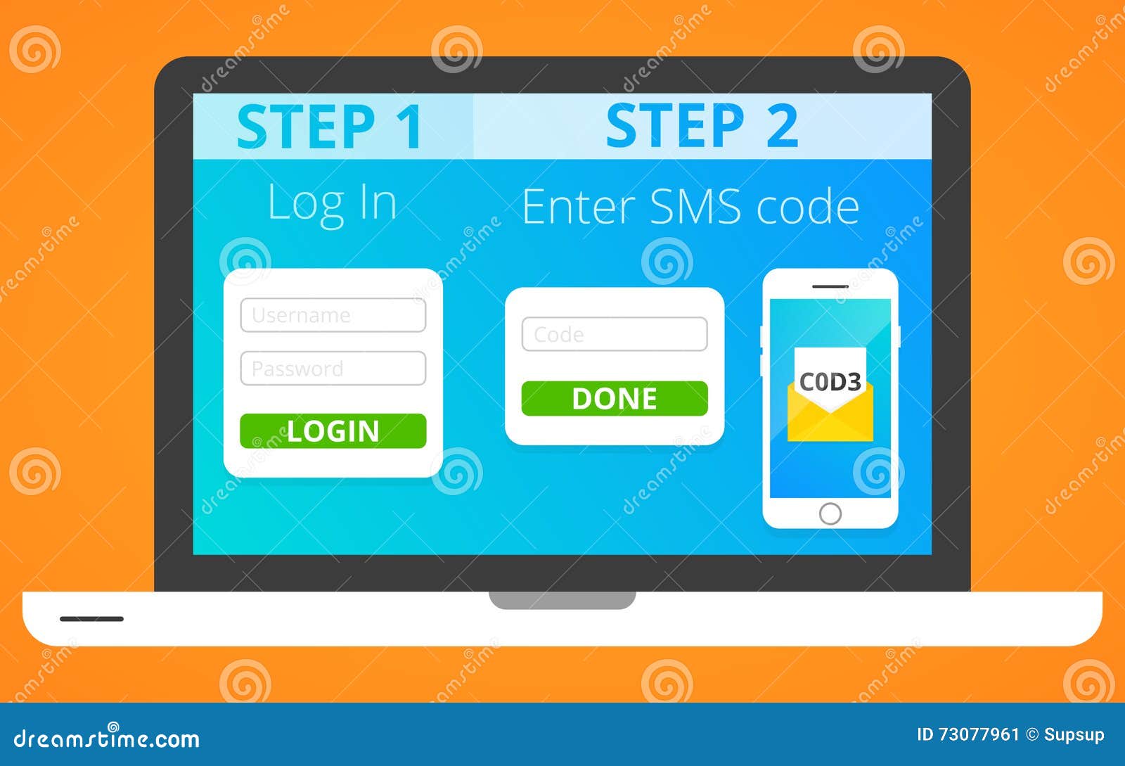 Authentication via SMS stock vector. Illustration of electronic - 73077961