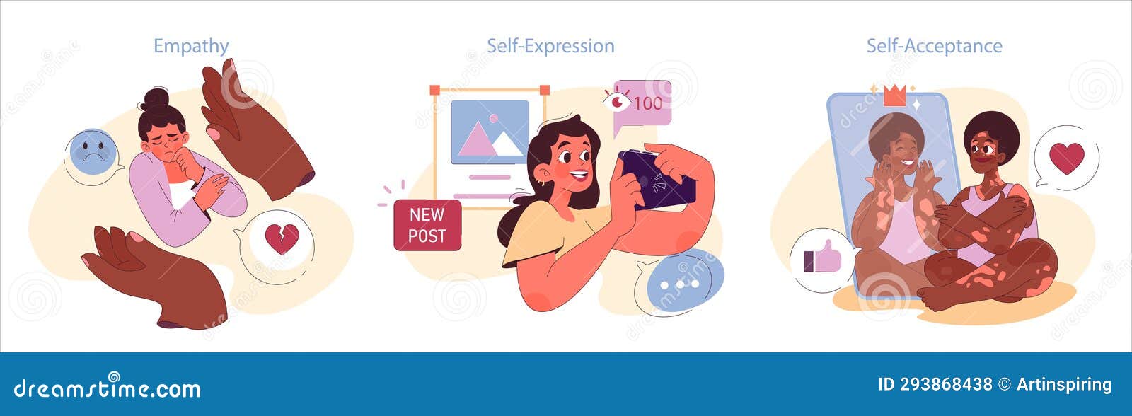 Authenticity Set. Positive Psychology, Personality Development Stock ...