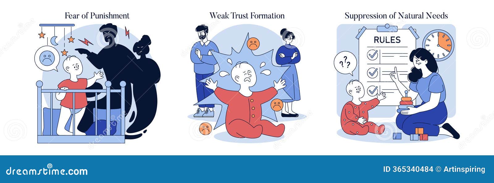 Authoritarian Parenting Styles. Strict Parent Set Up The Rules ...