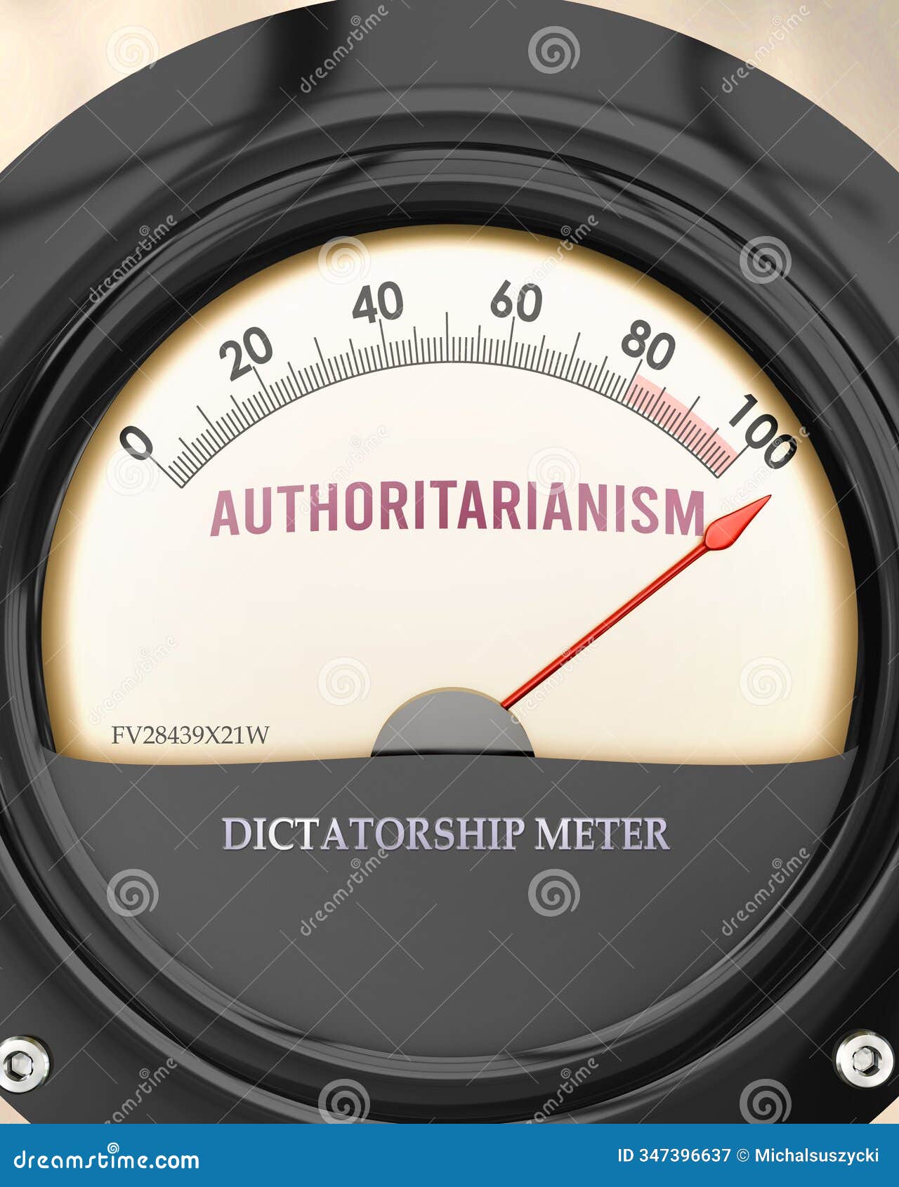 Authoritarianism and Dictatorship Meter that is Hitting a Full Scale ...