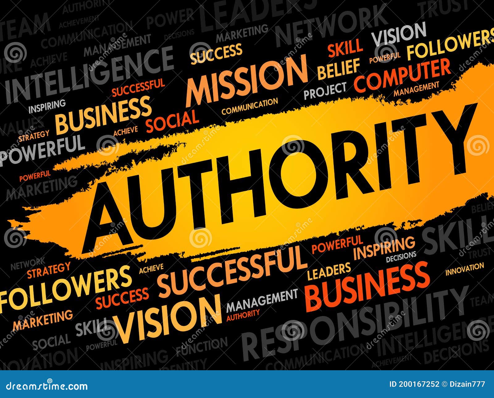 AUTHORITY Word Cloud Stock Image | CartoonDealer.com #199946413