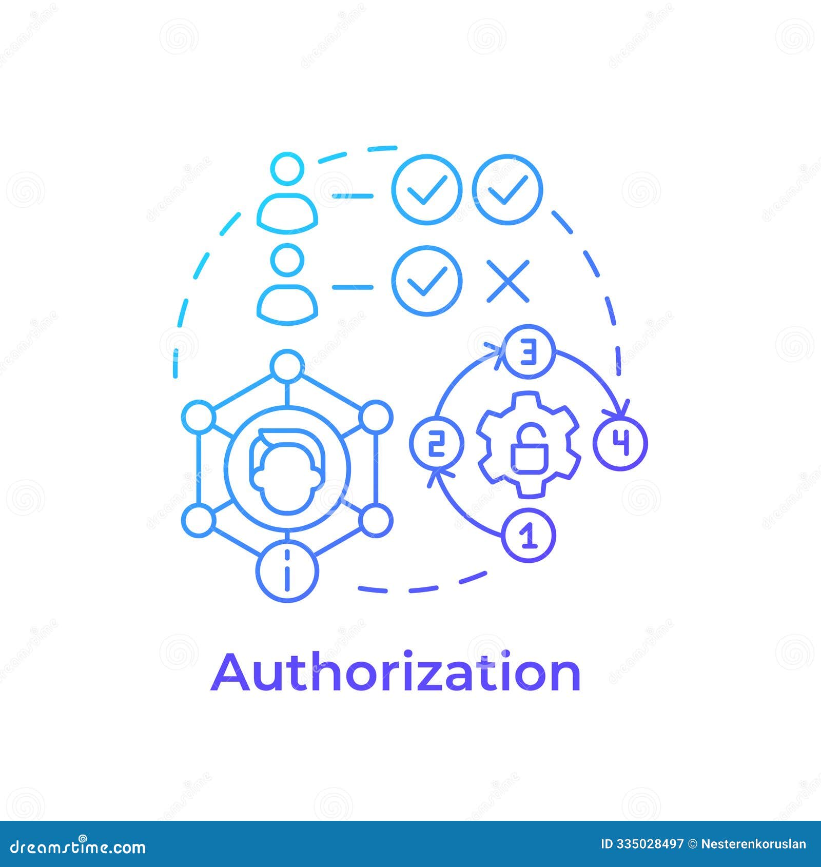Authorization Blue Gradient Concept Icon Stock Illustration - Illustration of protection ...