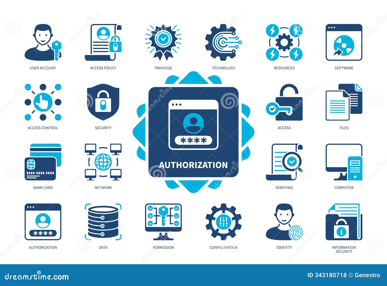 Authorization Solid Icon Set Stock Illustration - Illustration of user ...