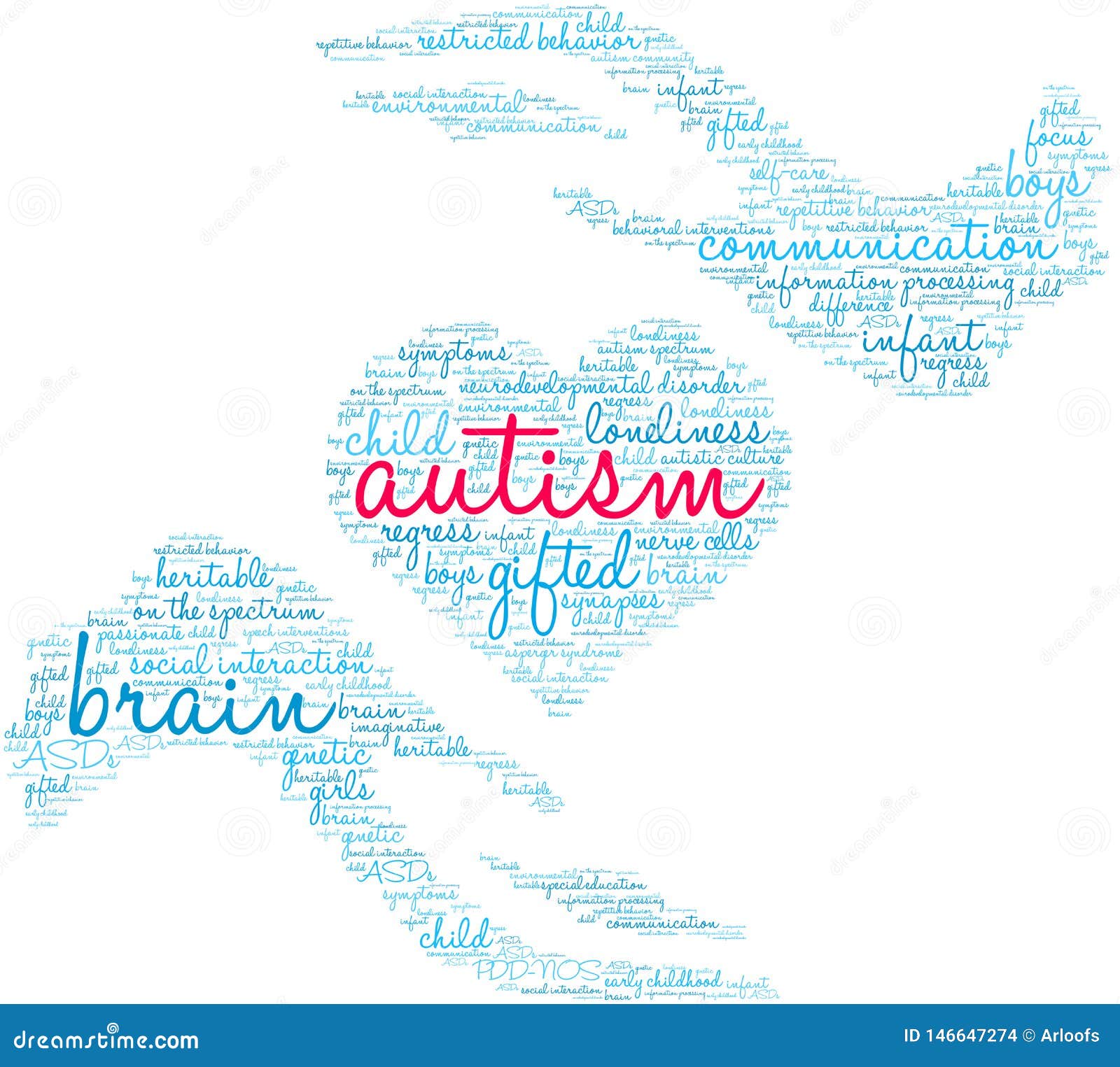 Autism Word Modern Style Lettering Royalty-Free Cartoon | CartoonDealer ...