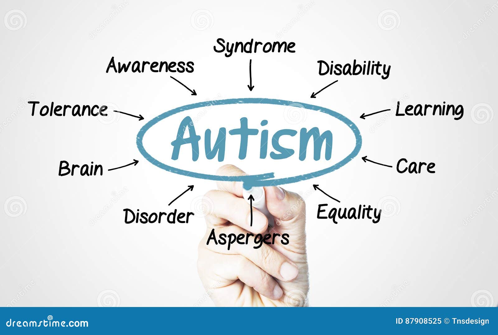 Autism stock image. Image of backlink, emotion, click - 87908525