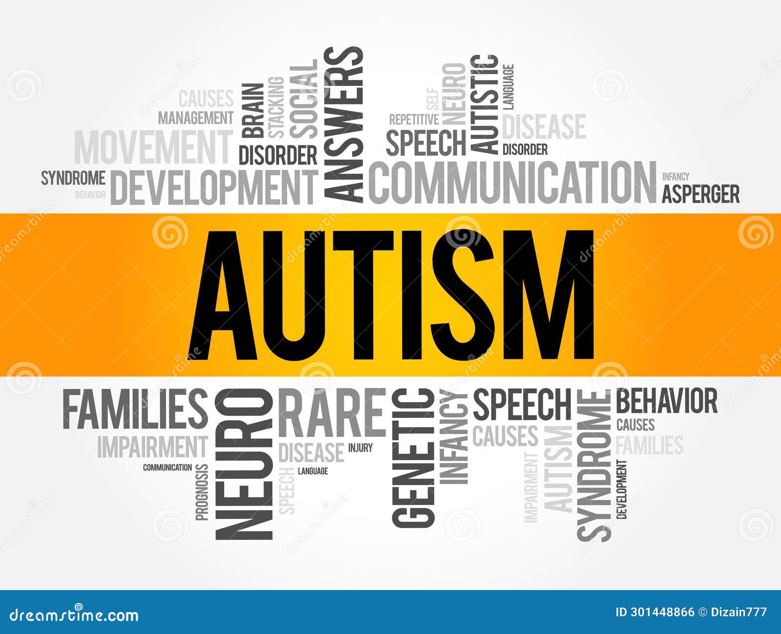 Autism - Neurodevelopmental Disorder Characterized by Difficulties with ...