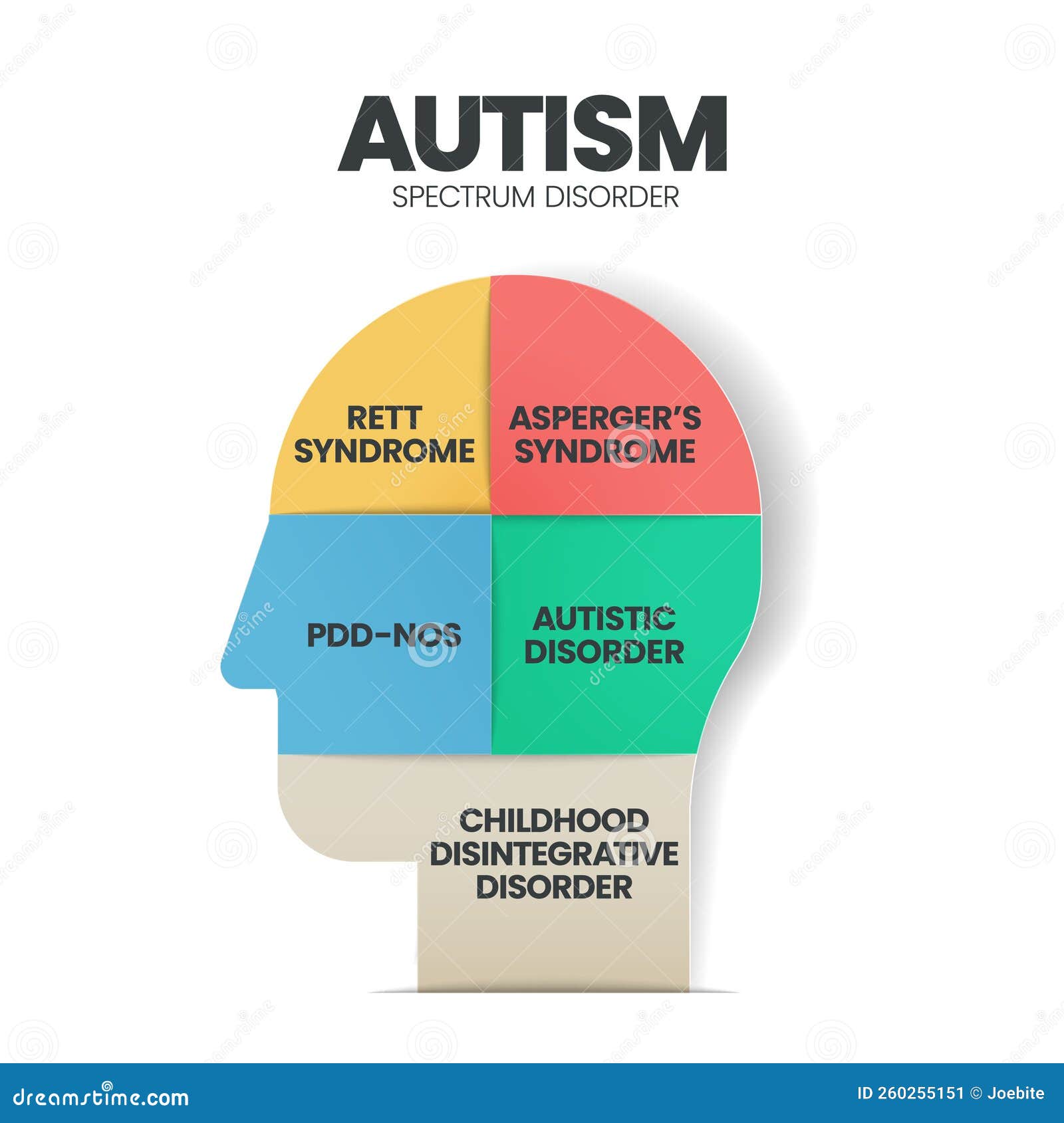 Autism Spectrum Disorder Asd Presentation - vrogue.co Autism Spectrum Disorder Asd Presentation - vrogue.co