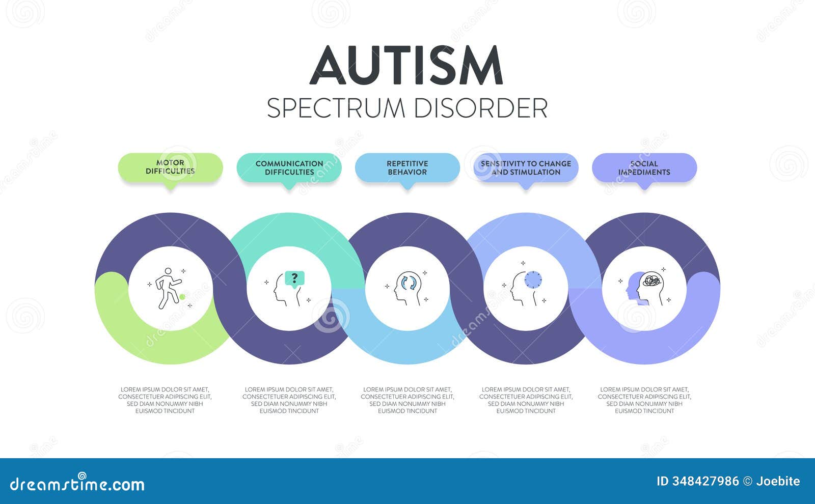 Autism Spectrum Disorder (ASD) Infographic Presentation Template With ... Autism Spectrum Disorder (ASD) Infographic Presentation Template With ...