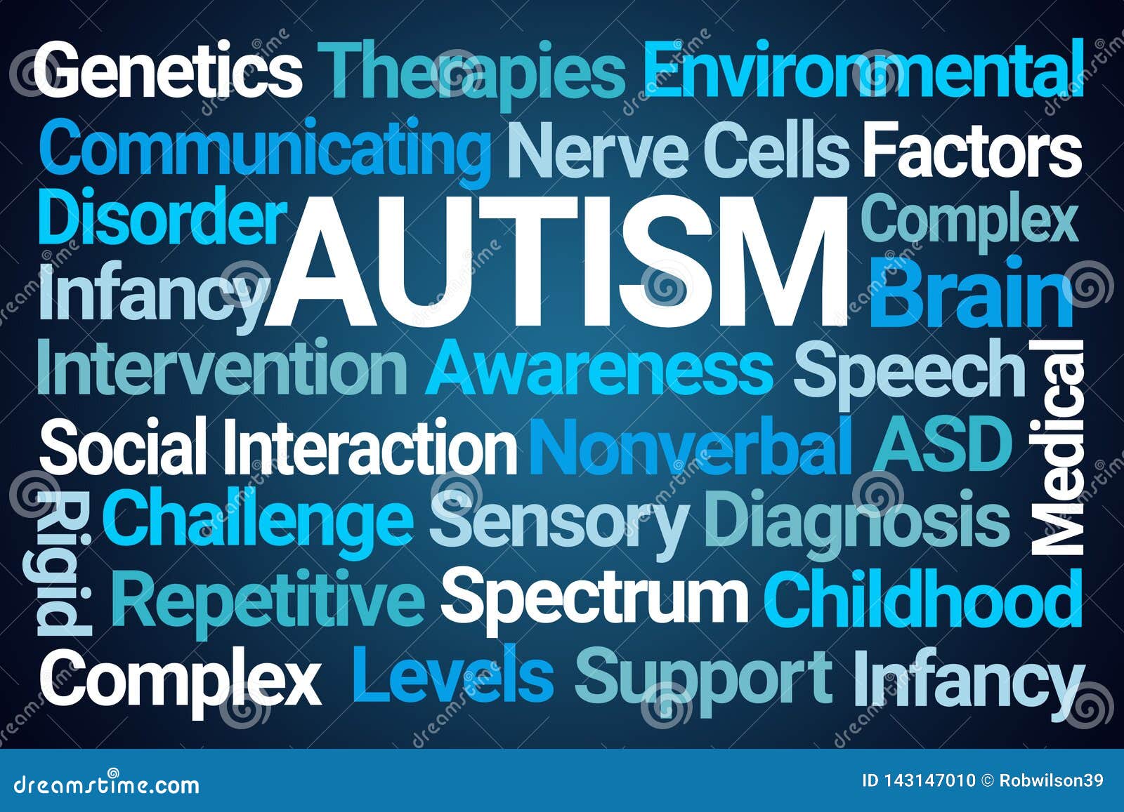Autism Word Cloud Concept Stock Illustration | CartoonDealer.com #115182718