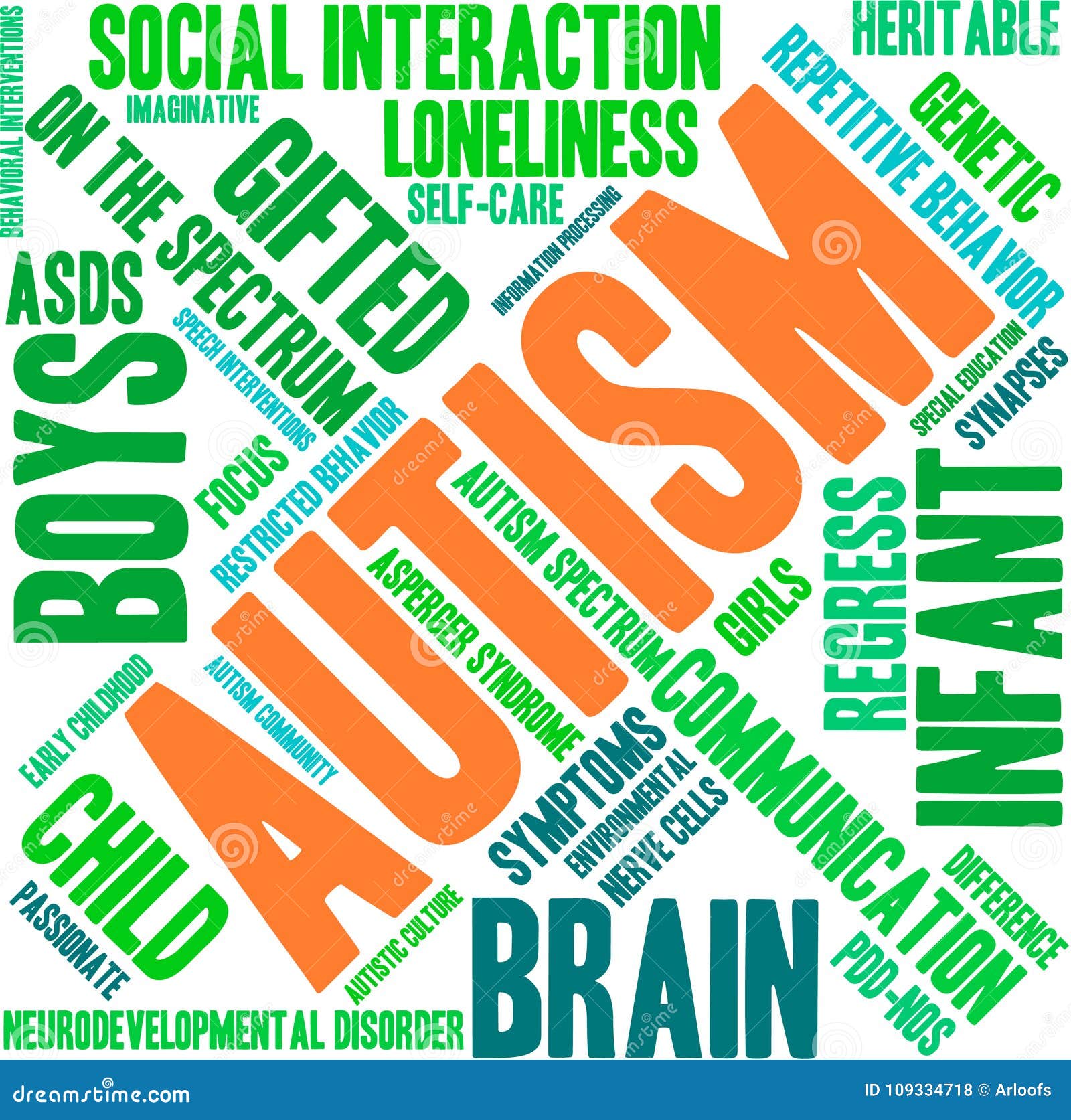 Autism Word Cloud stock illustration. Illustration of education - 109334718
