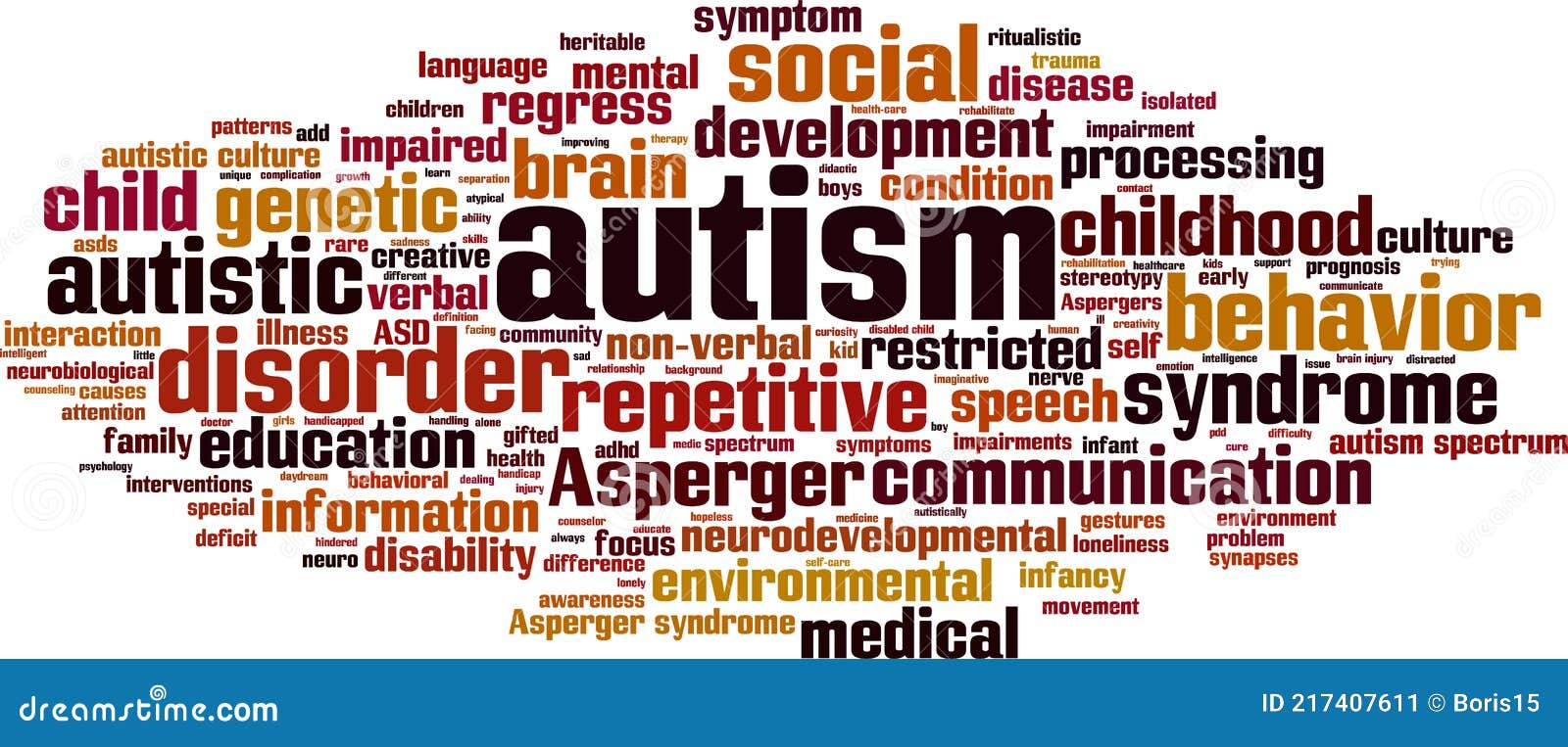 Autism Word Cloud Concept Stock Illustration | CartoonDealer.com #115182718