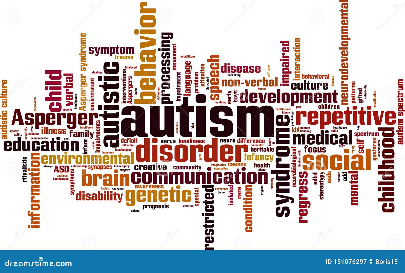Autism word cloud stock vector. Illustration of neurodevelopmental ...