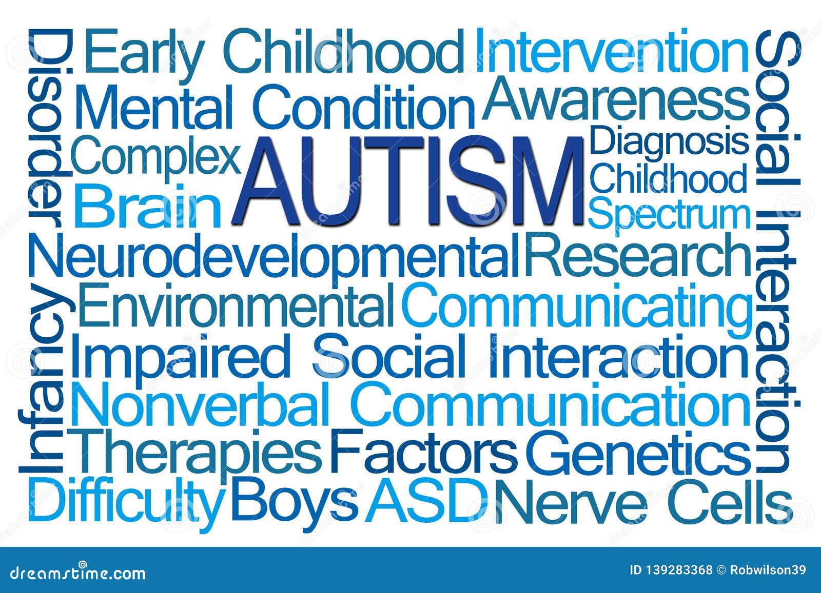 Autism Word Cloud Concept Stock Illustration | CartoonDealer.com #196607731